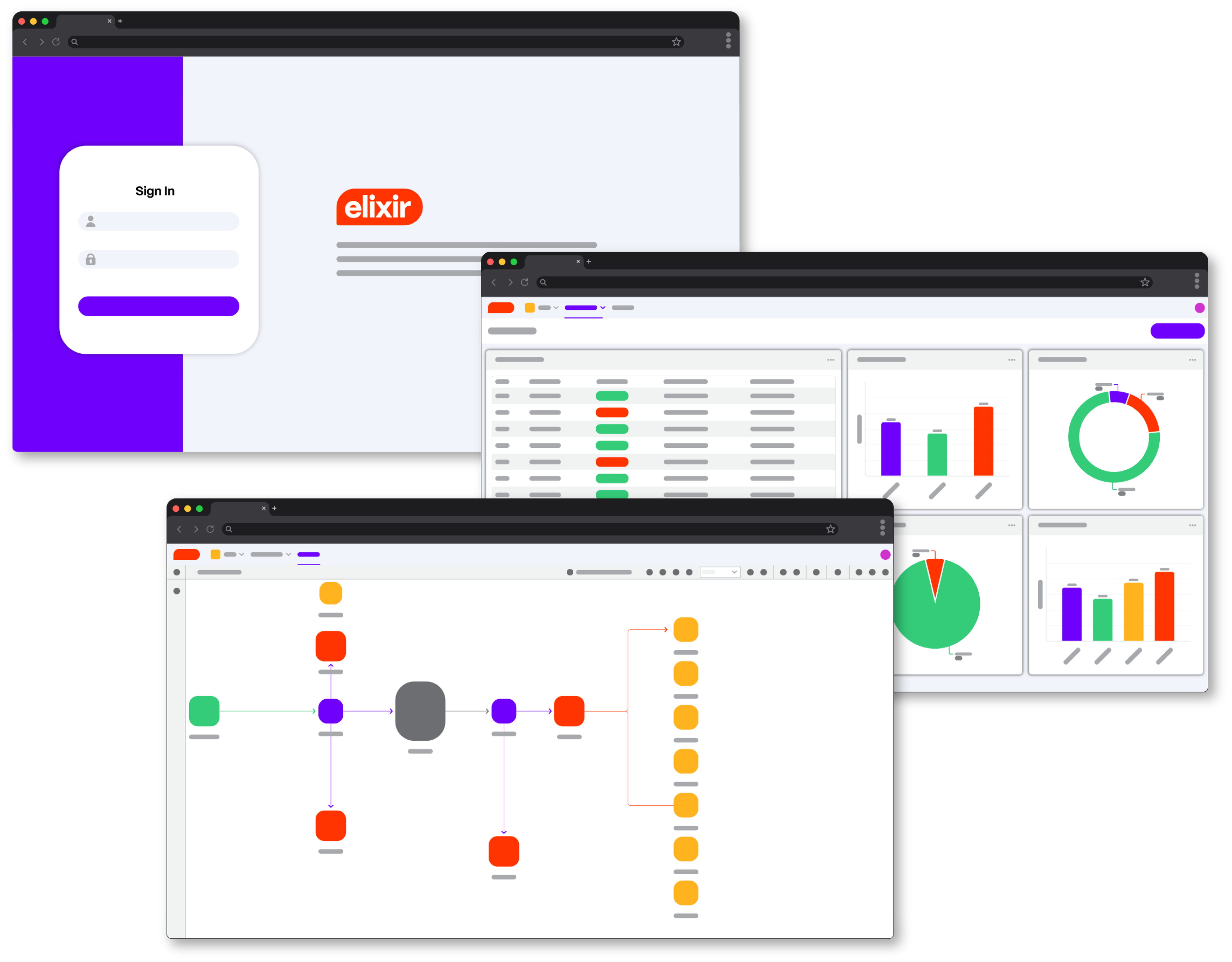 Elevate Customer Communications Elixir Cloud Solutions